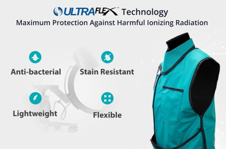 Lead Aprons – PMX Services